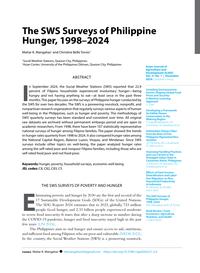 The SWS Surveys of Philippine Hunger, 1998–2024